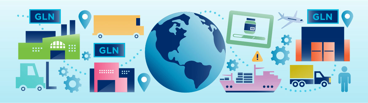What is a GLN? | GS1 US