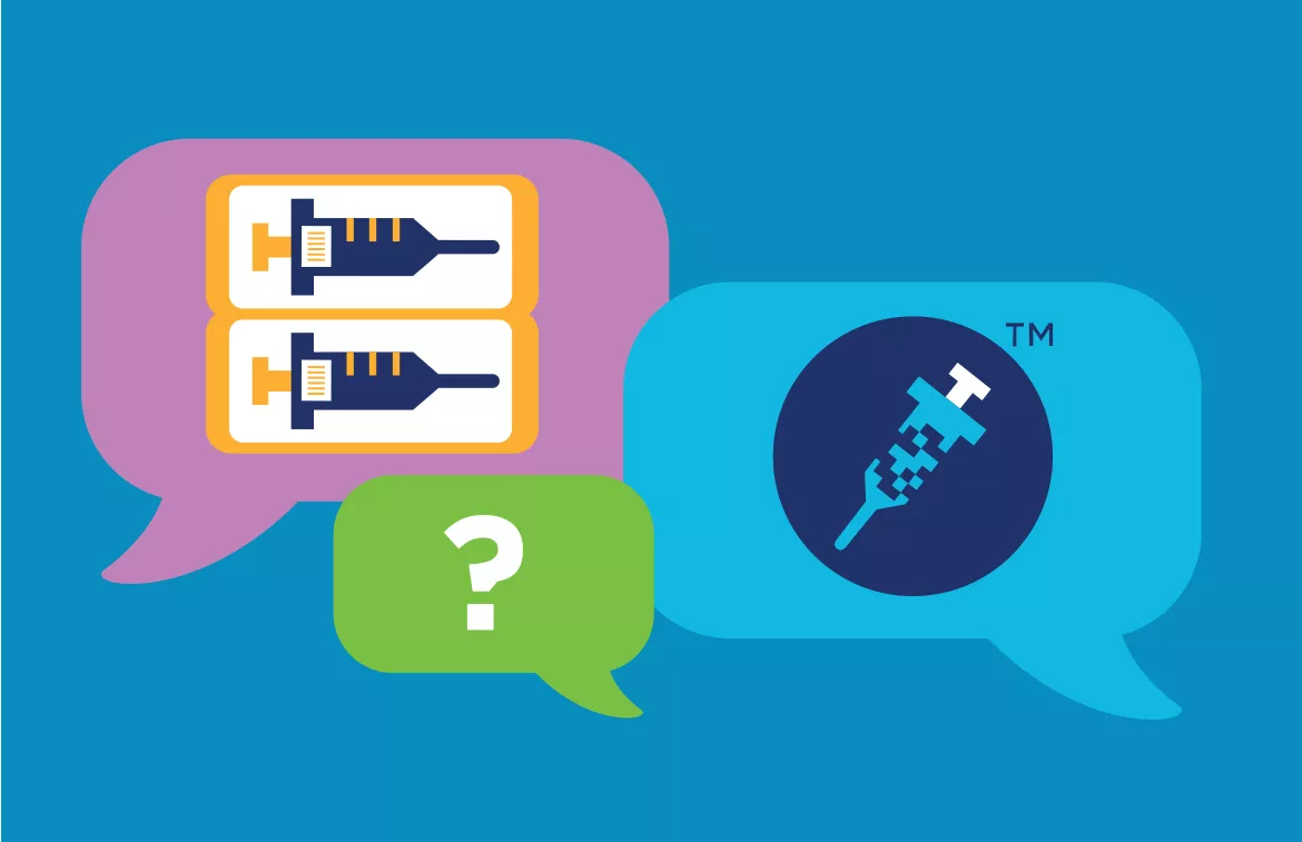 Medical Device Identification | GS1 US